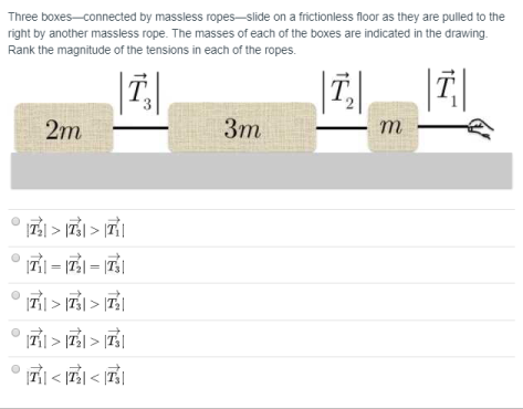 Solved Three boxes-connected by massless ropes-slide on a | Chegg.com