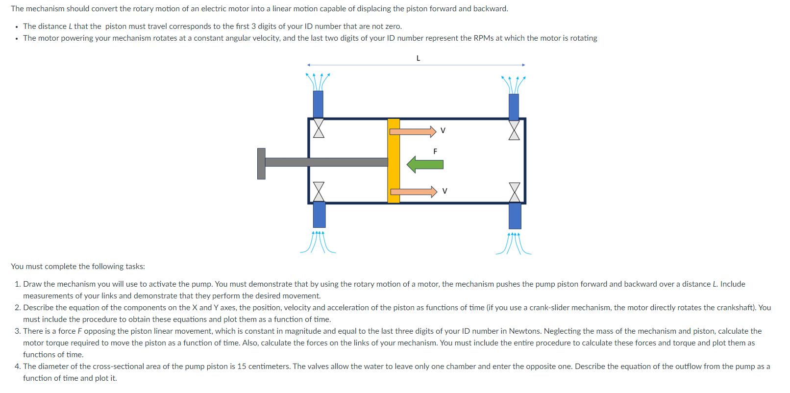 Solved The mechanism should convert the rotary motion of an | Chegg.com