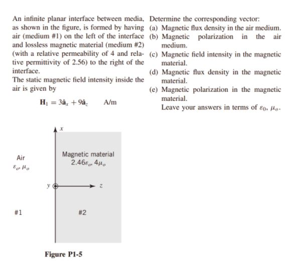 Solved An infinite planar interface between media, Determine | Chegg.com