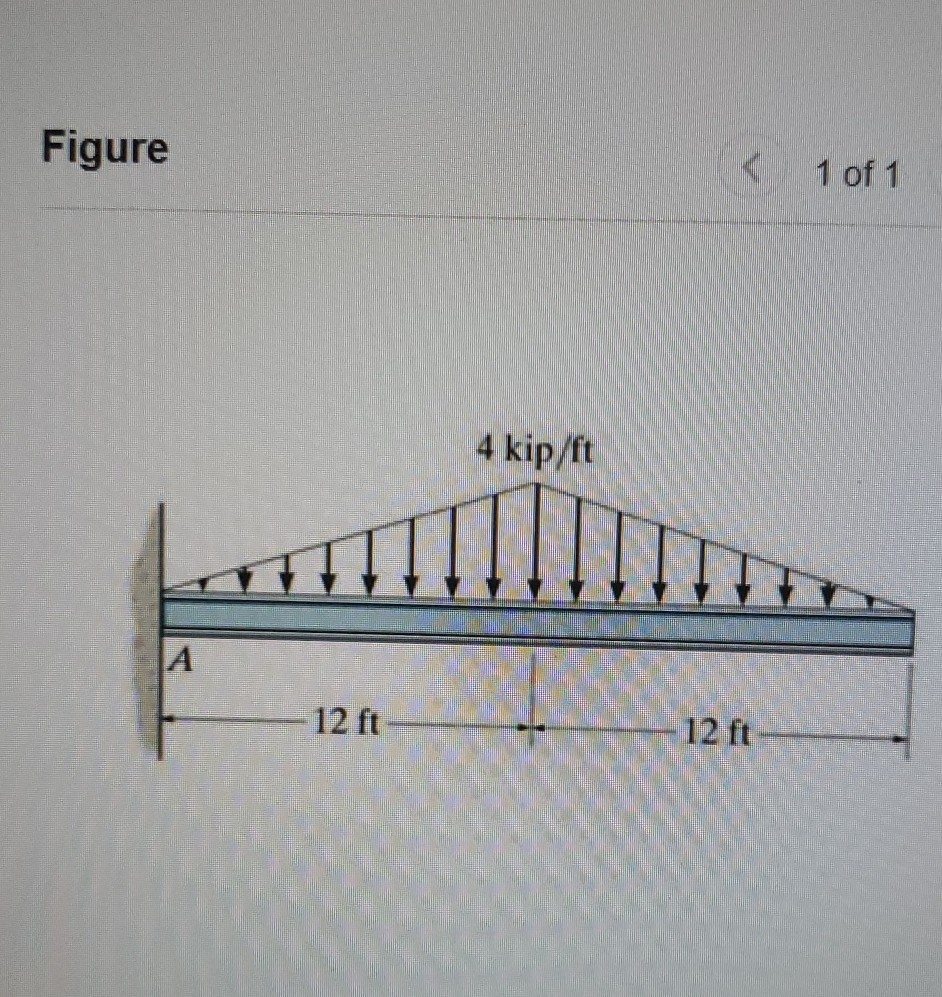 Solved Figure Solved Figure