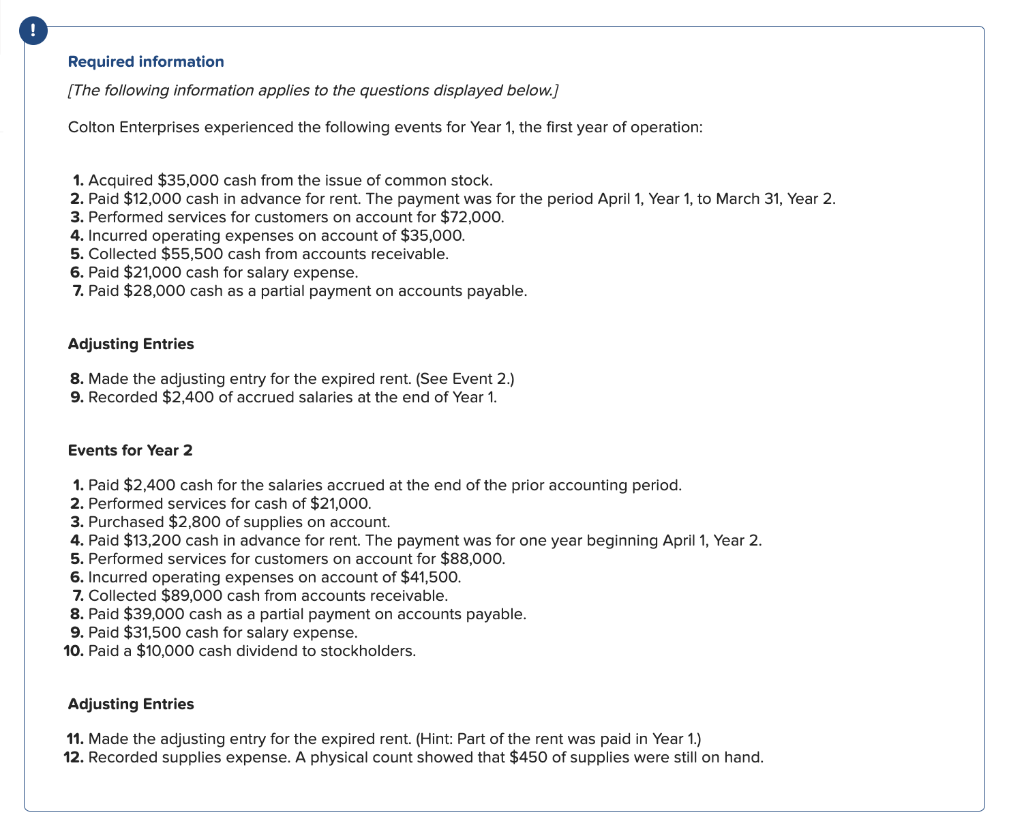 Solved Required: a. Record the events and adjusting entries | Chegg.com