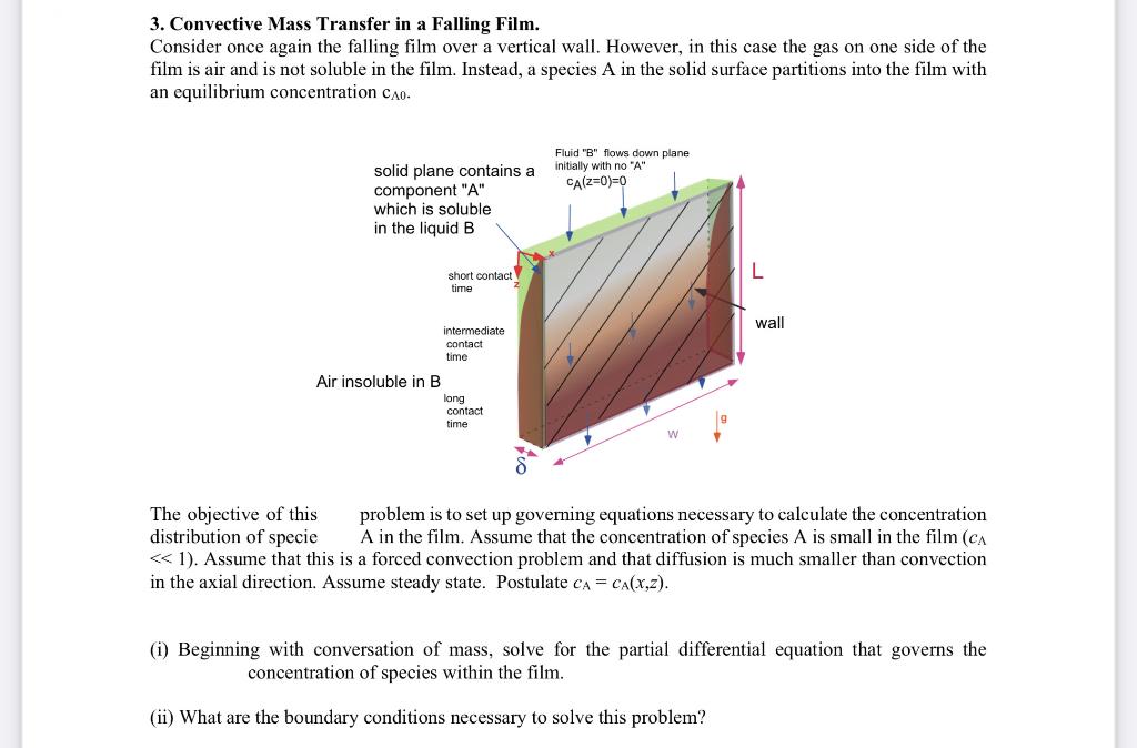 Solved 3. Convective Mass Transfer in a Falling Film. | Chegg.com