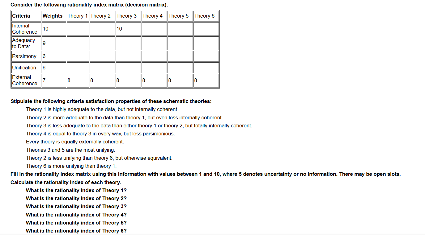 Solved Consider the following rationality index matrix | Chegg.com Solved Consider the following rationality index matrix | Chegg.com
