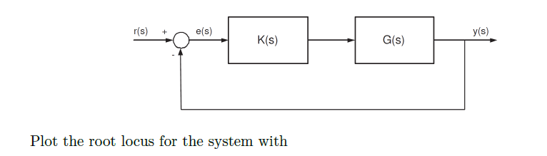 Solved Plot the root locus for the system with(C) | Chegg.com