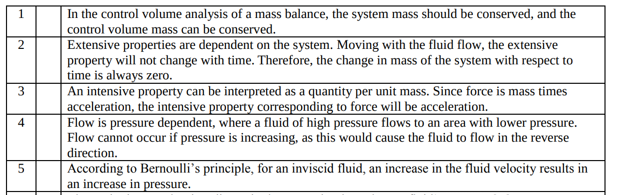 Solved In the control volume analysis of a mass balance, the | Chegg.com