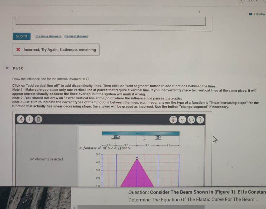 Solved Consider the beam shown in (Figure 1). Solve this | Chegg.com