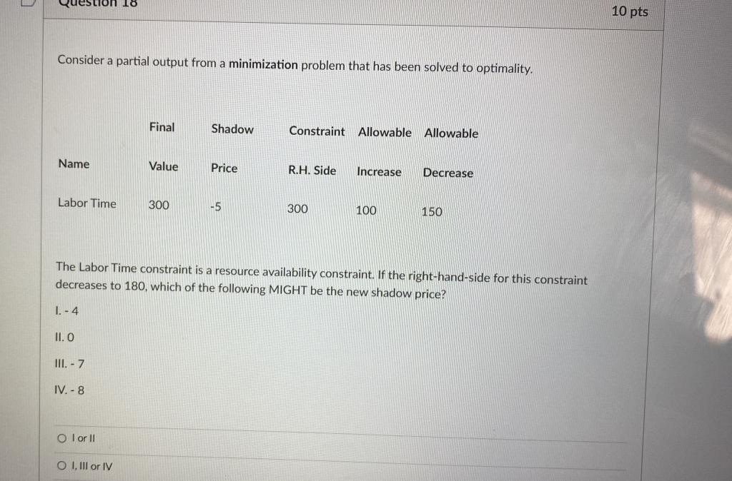 Solved Consider a partial output from a minimization problem | Chegg.com