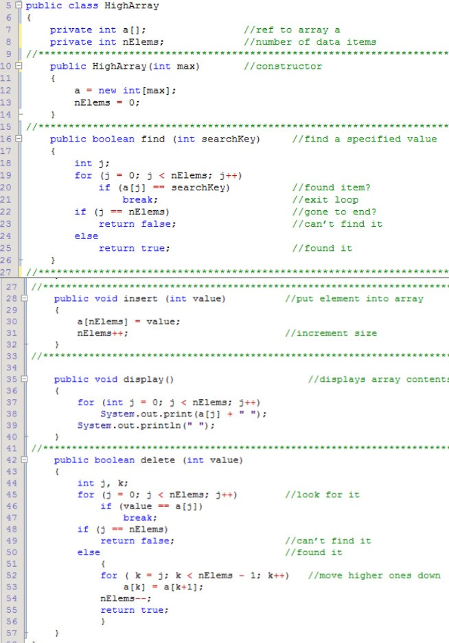 Solved To the HighArray class, add a method called getMin() | Chegg.com