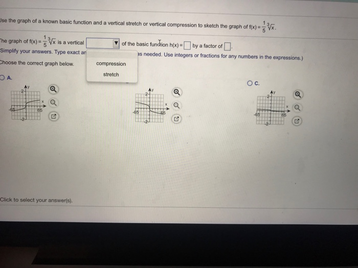 Solved Let y f(x) be the function sketched on the right. Use | Chegg.com