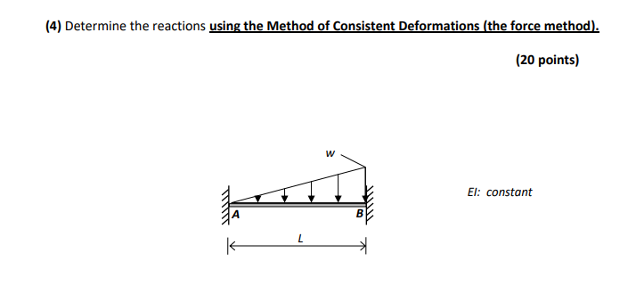 Solved (4) ﻿Determine the reactions using the Method of | Chegg.com