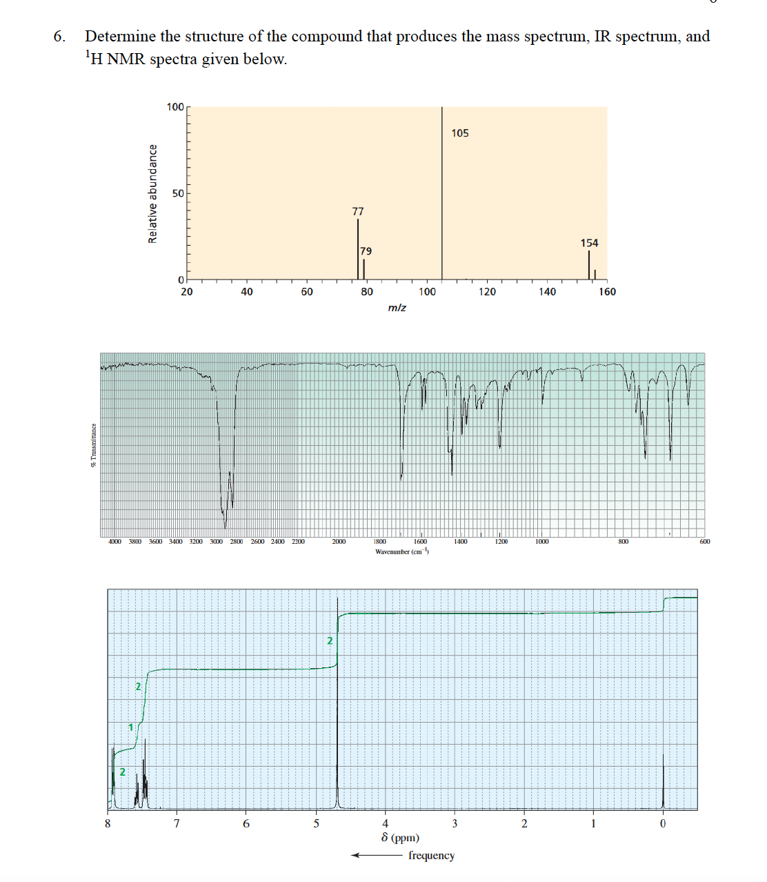 Can I get some help with these please?Determine the | Chegg.com