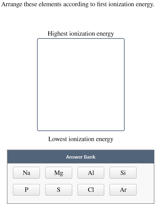 Solved Arrange these elements according to first ionization | Chegg.com