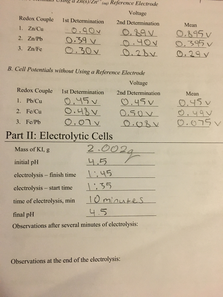 Solved Zn (a) Reference Electrode Voltage Redox Couple 1st | Chegg.com