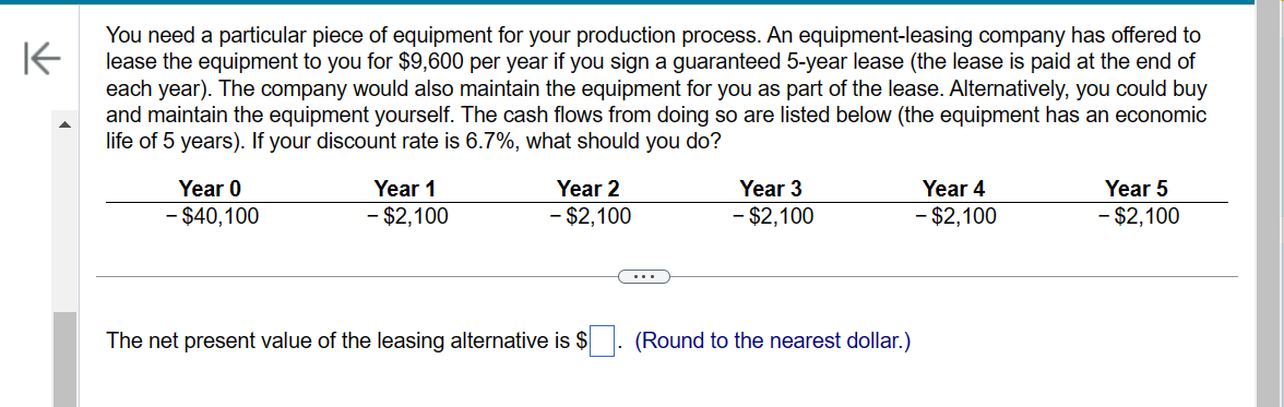 Solved You need a particular piece of equipment for your | Chegg.com