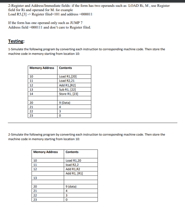 Part 2: Add More Instructions and More Addressing | Chegg.com
