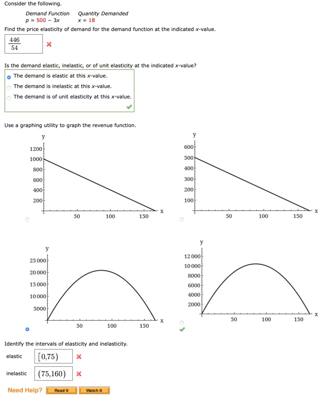Solved Consider the following. Demand Function Quantity | Chegg.com