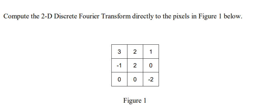 Solved Compute the 2-D Discrete Fourier Transform directly | Chegg.com