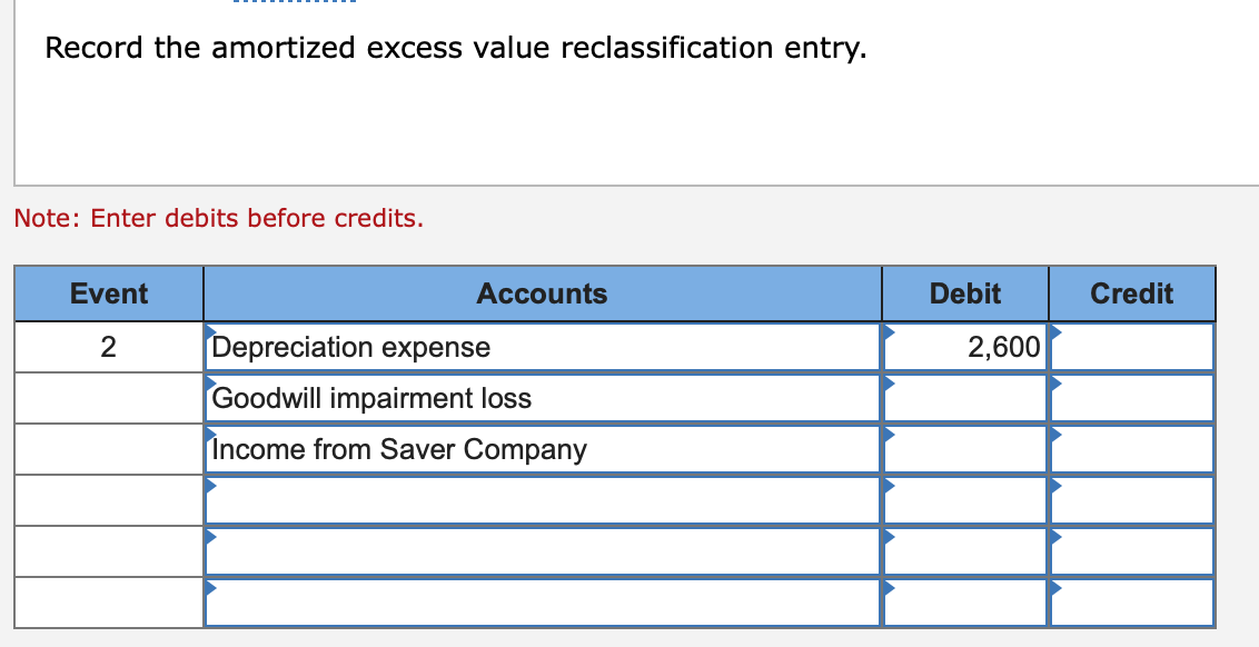 Solved Record the basic consolidation entry. Note: Enter | Chegg.com