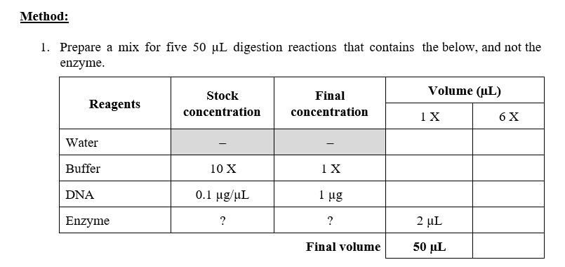 Solved Fill in the required volumes in the table below. Show | Chegg.com
