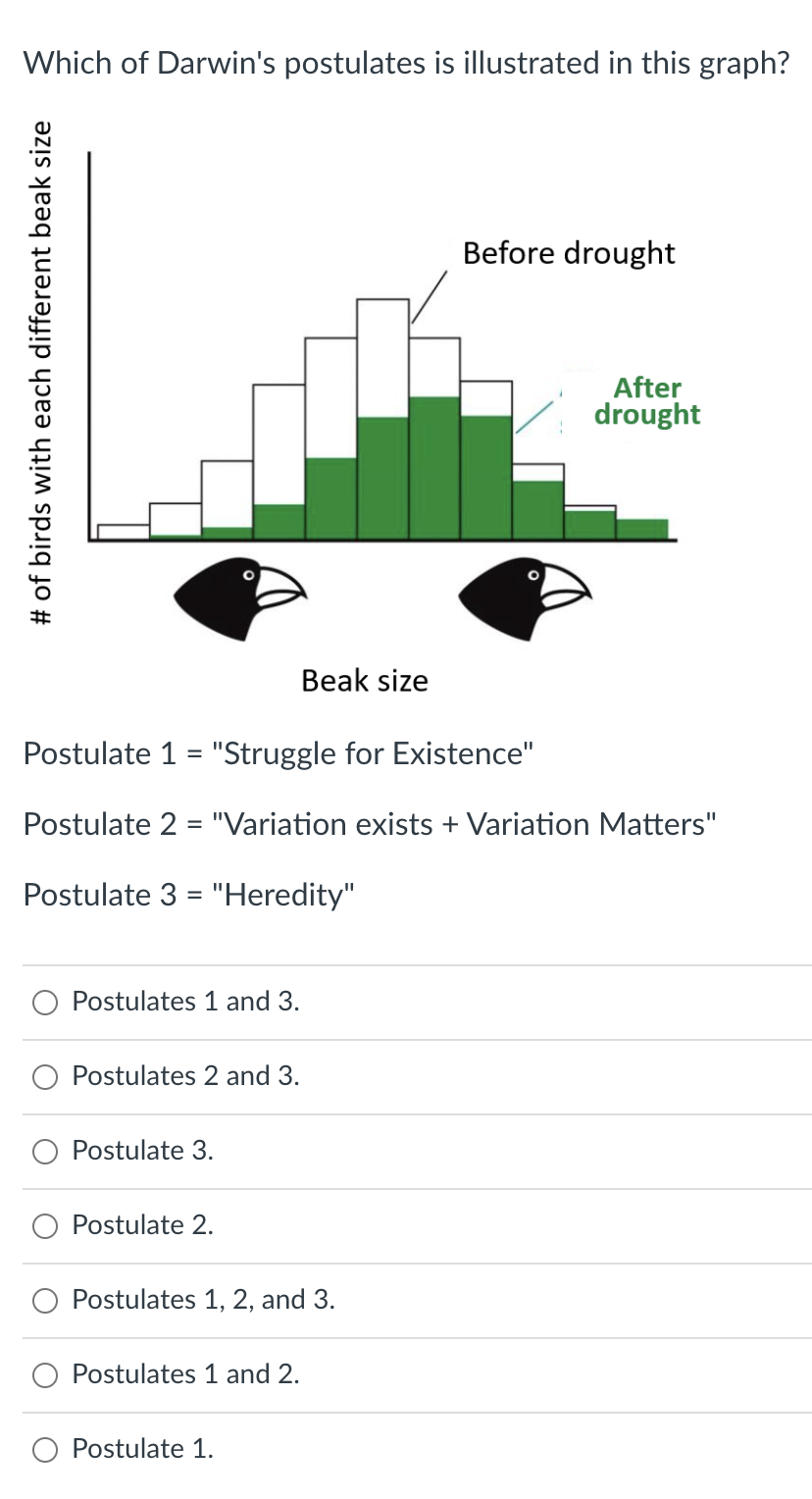 Solved Which of Darwin's postulates is illustrated in this | Chegg.com