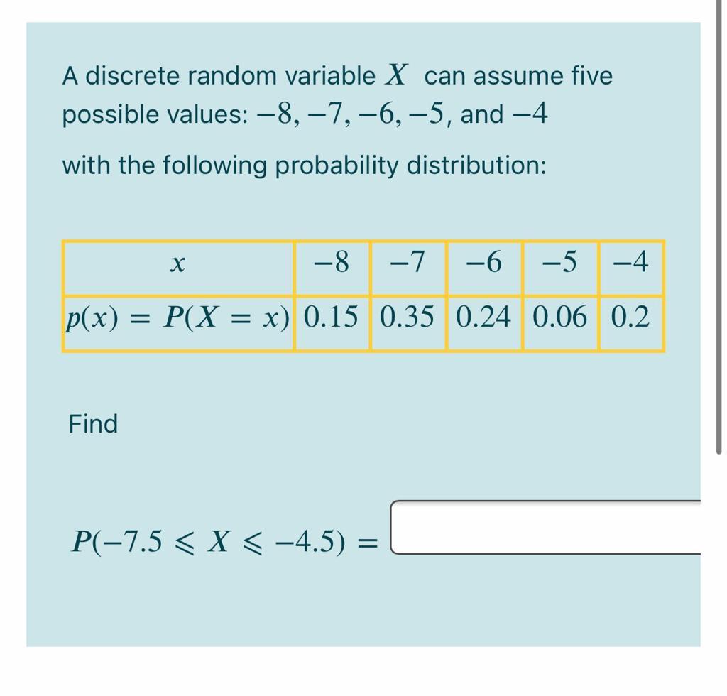 Solved A discrete random variable X can assume five possible | Chegg.com