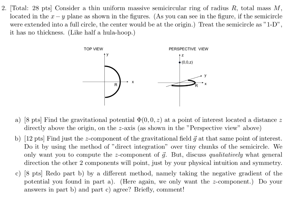 Solved 2. Total: 28 pts Consider a thin uniform massive | Chegg.com