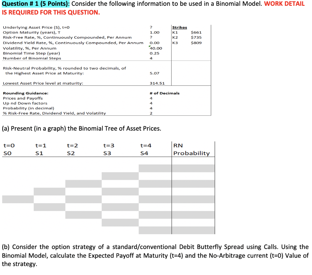 Solved Question \# 1 (5 Points): Consider the following | Chegg.com