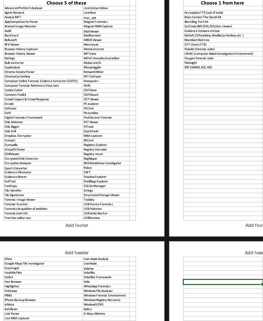 Look at the excel spreadsheet in the assignment. | Chegg.com