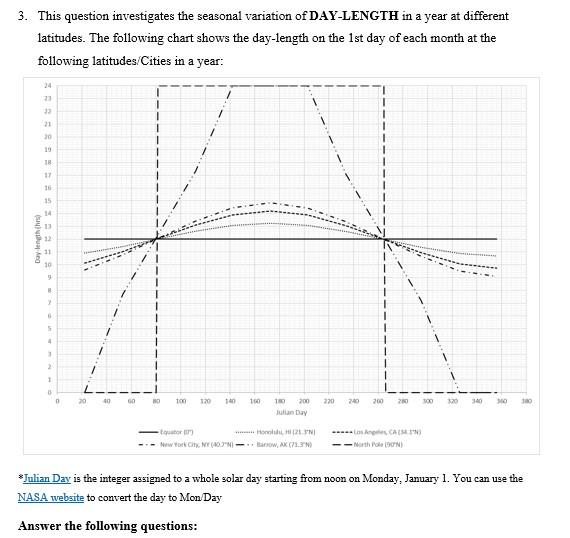 Solved Answer the following questions: How does the | Chegg.com