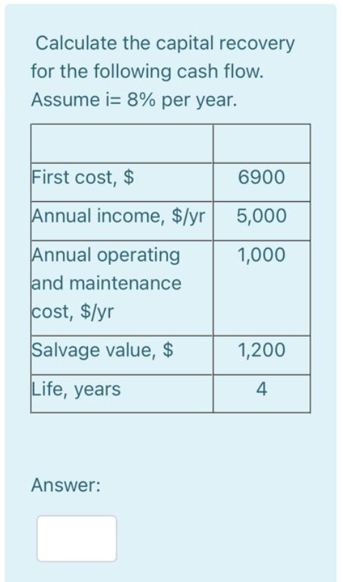 Solved Calculate the capital recovery for the following cash | Chegg.com