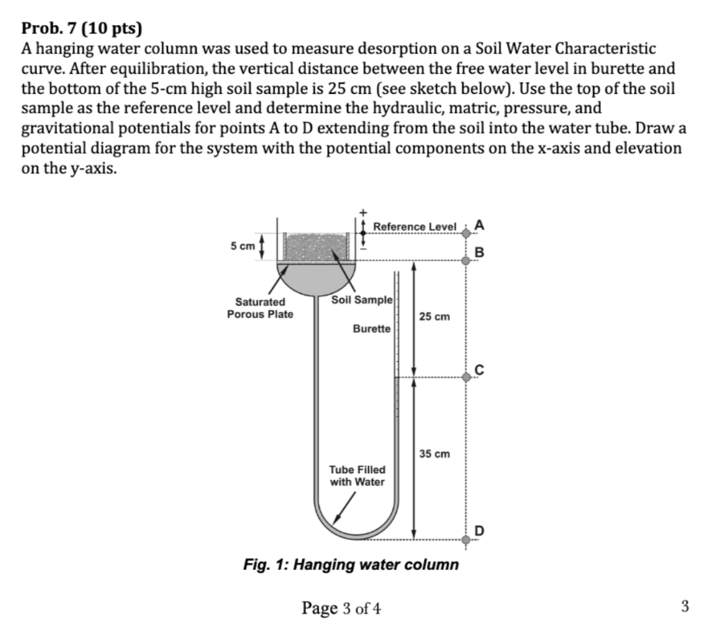 Solved Prob. 7 (10 pts) A hanging water column was used to | Chegg.com
