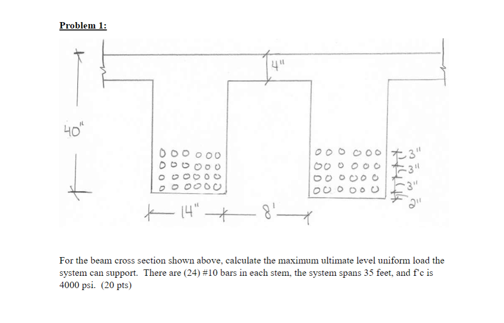 Solved For the beam cross section shown above, calculate the | Chegg.com