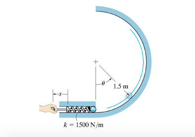 Solved When s = 0, the spring on the firing mechanism | Chegg.com