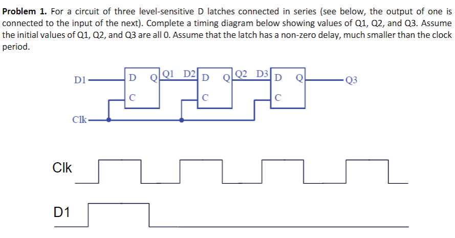 Solved Problem 1. For a circuit of three level-sensitive D | Chegg.com