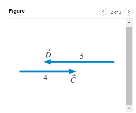 Solved Consider the three pairs of vectors in (Figure 2). | Chegg.com
