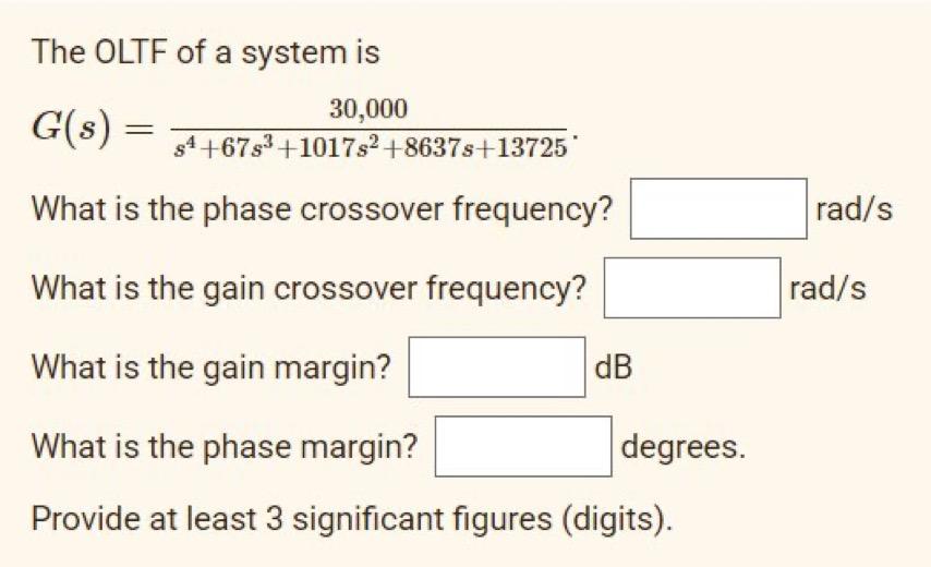 Solved The OLTF of a system is | Chegg.com