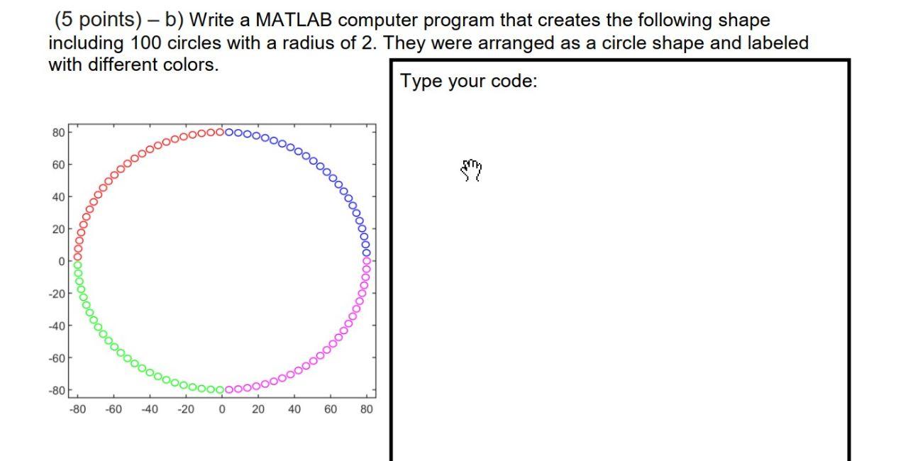 Solved (5 points) – b) Write a MATLAB computer program that | Chegg.com