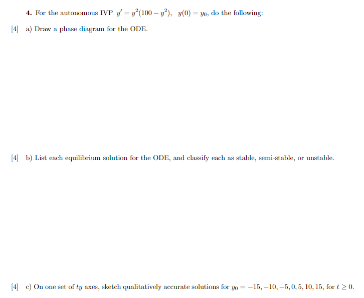 Solved For the autonomous IVP y'=y2(100-y2),y(0)=y0, ﻿do the | Chegg.com