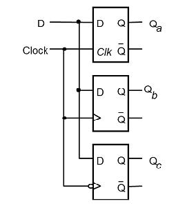 Solved A circuit including three kinds of storage elements | Chegg.com