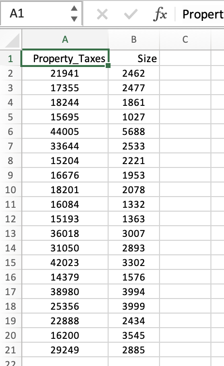 Solved The accompanying data file shows the square footage | Chegg.com Solved The accompanying data file shows the square footage | Chegg.com