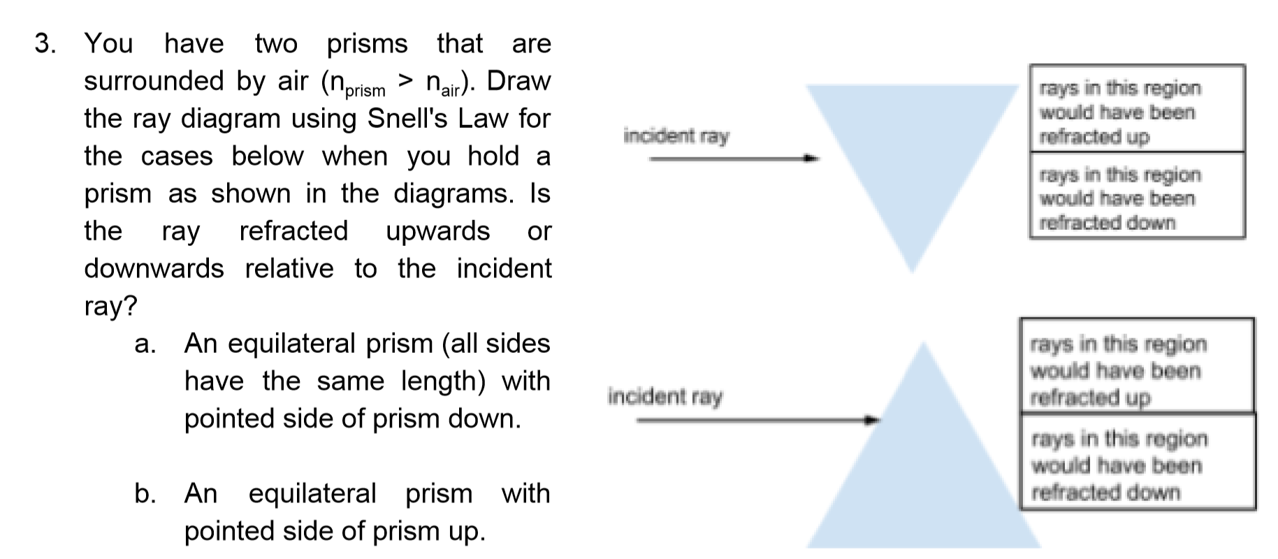 Solved incident ray 3. You have two prisms that are | Chegg.com