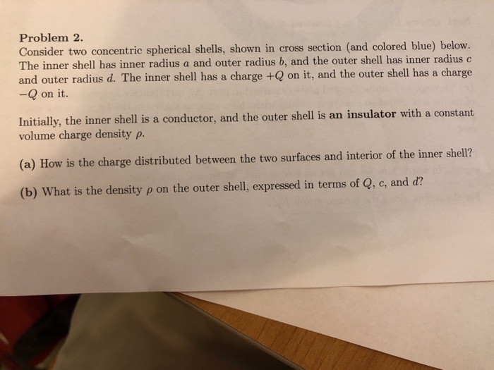 Solved Problem 2. Consider two concentric spherical shells, | Chegg.com