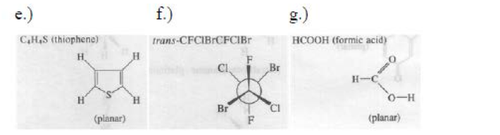 Solved Write down all the symmetry elements associated with | Chegg.com
