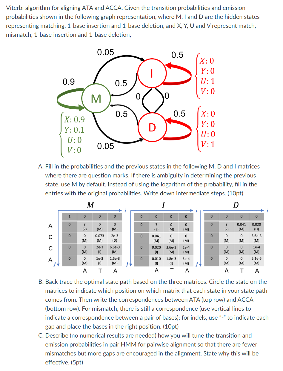 Solved Viterbi algorithm for aligning ATA and ACCA. Given | Chegg.com