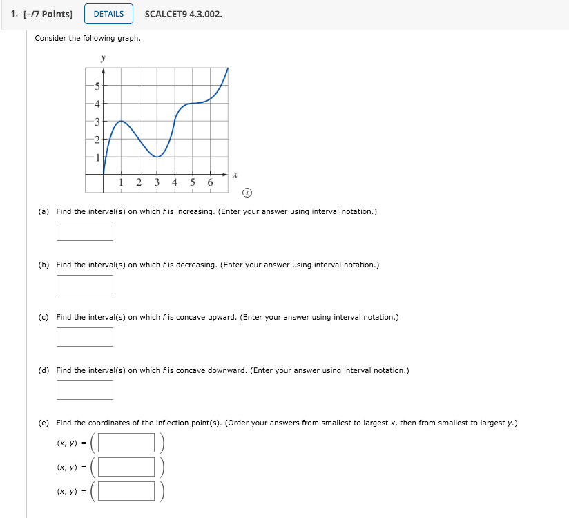 Solved 1. [-17 Points) DETAILS SCALCET9 4.3.002. Consider | Chegg.com