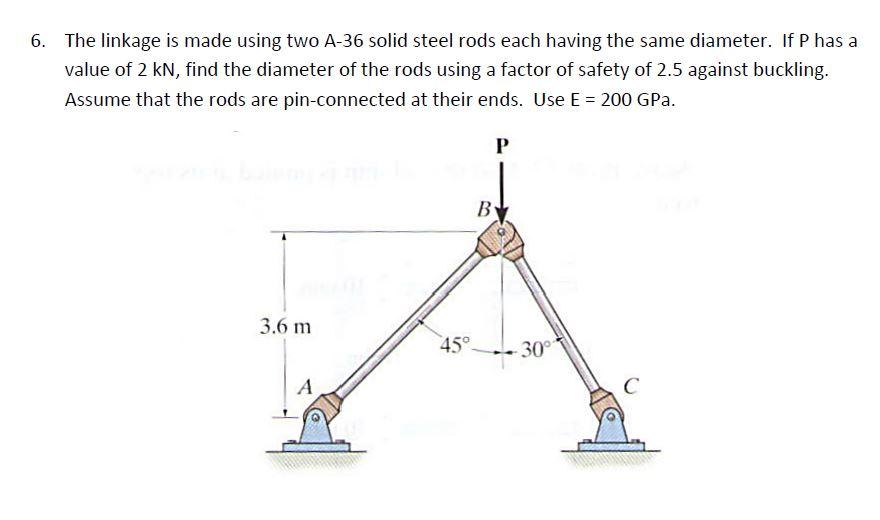 Solved 6. The linkage is made using two A-36 solid steel | Chegg.com