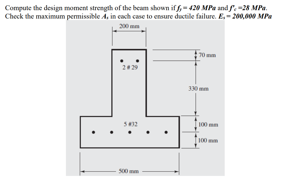 Solved Kindly show clear steps of solution (for | Chegg.com