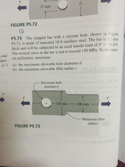 Solved The stepped bar with a circular hole, shown in Figure | Chegg.com