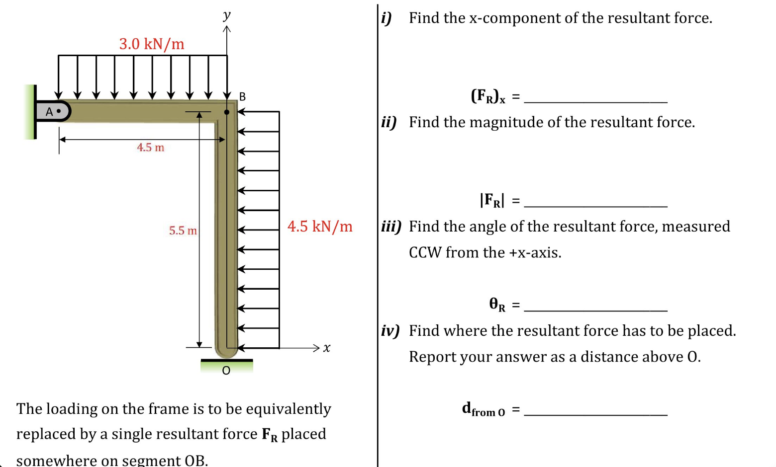 Solved i) ﻿Find the x-component of the resultant | Chegg.com