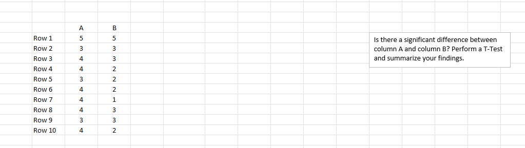 Solved Use T-test to determine if there is a significant | Chegg.com